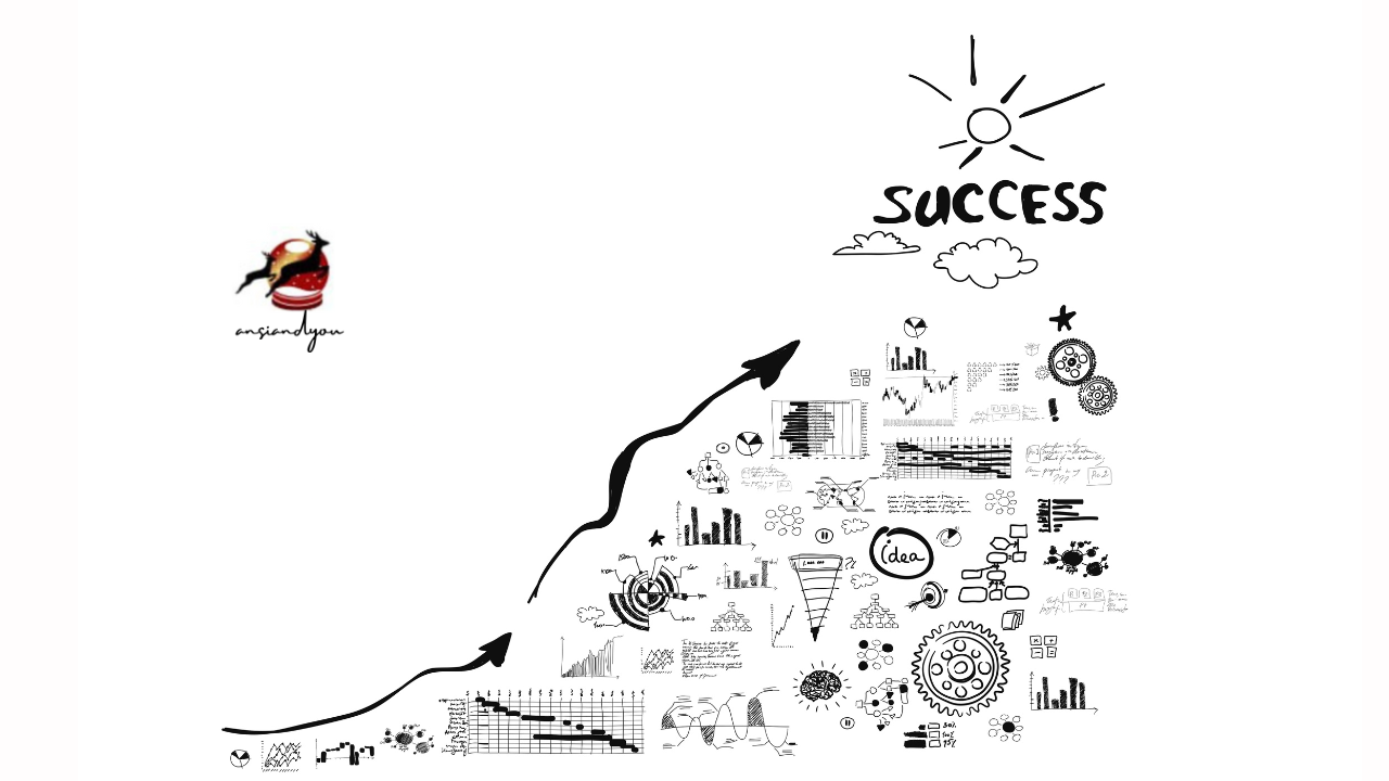 The Path to Success: A Comprehensive Guide - ansiandyou™