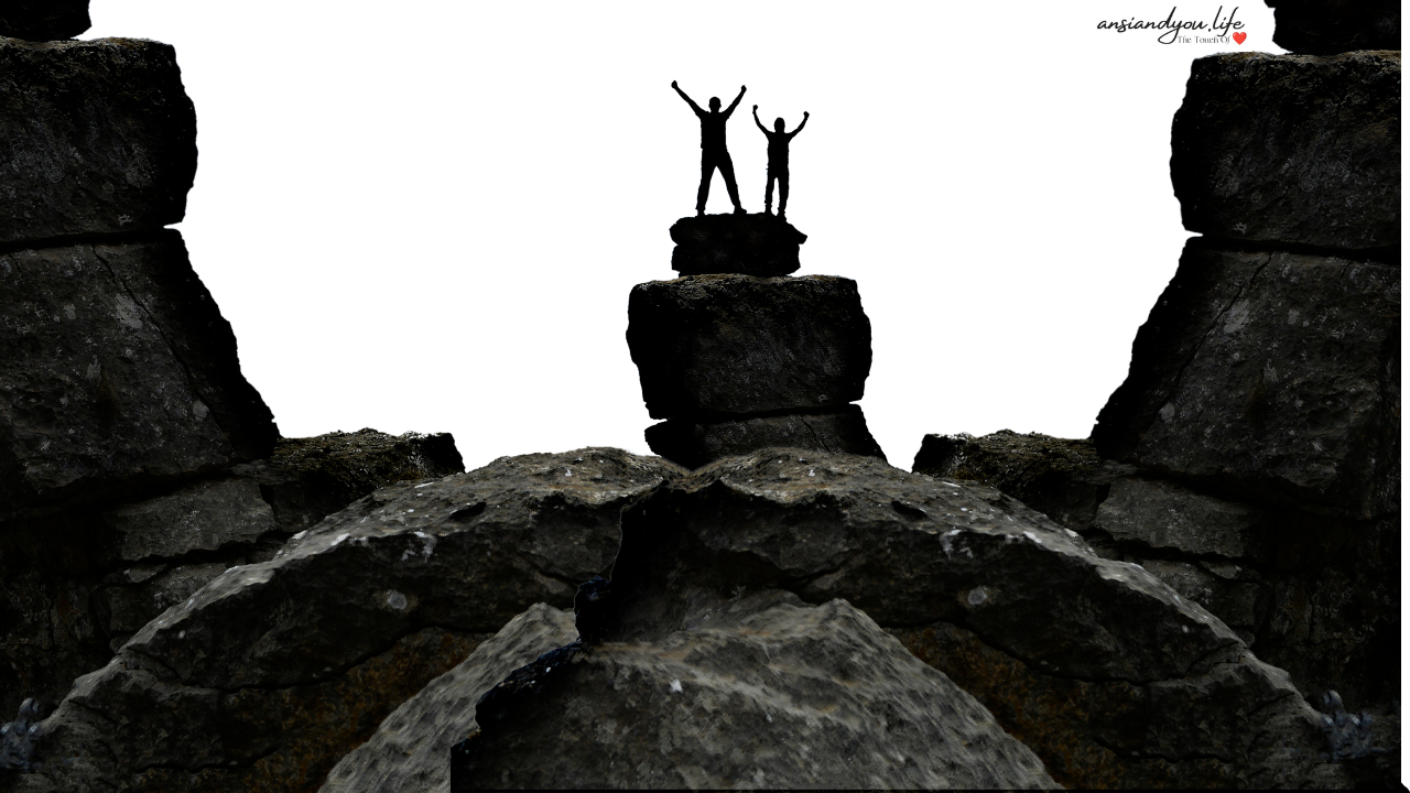 Self Mastery The Blueprint To Success Ansiandyou邃